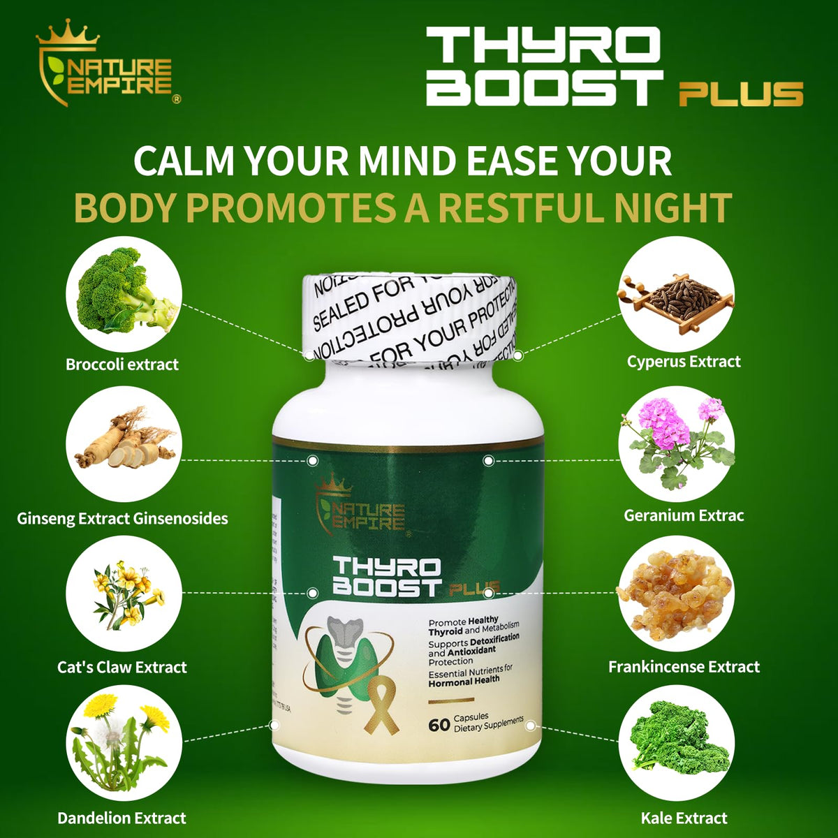 Daily multivitamins for thyroid function
