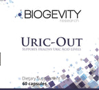 Daily multivitamins for uric acid management