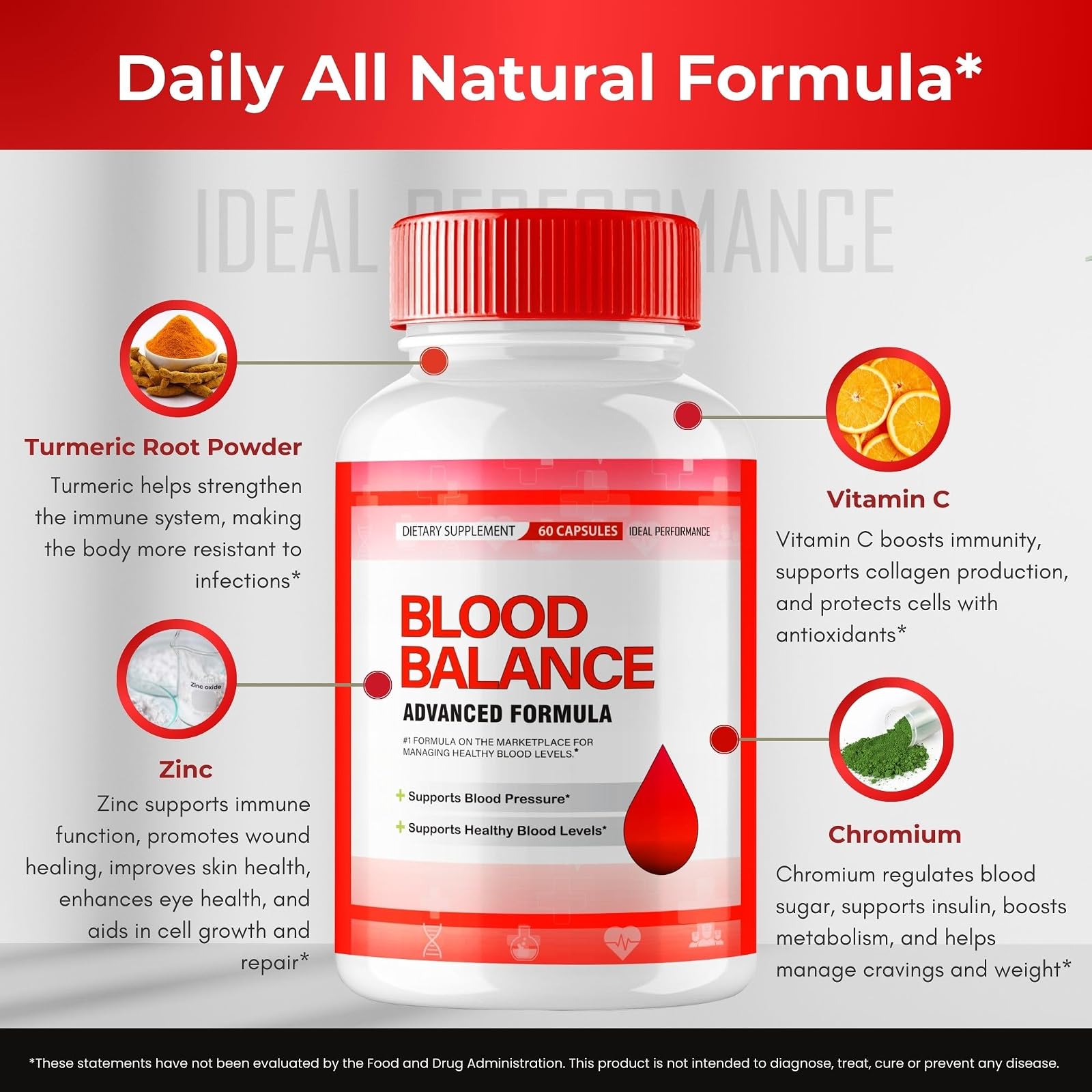 Daily multivitamins for wellness