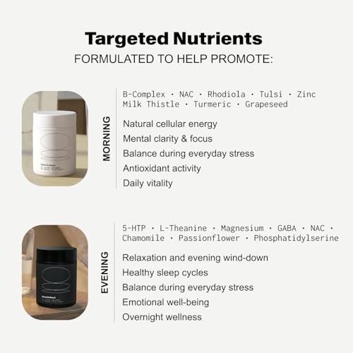 Daily multivitamins for wellness