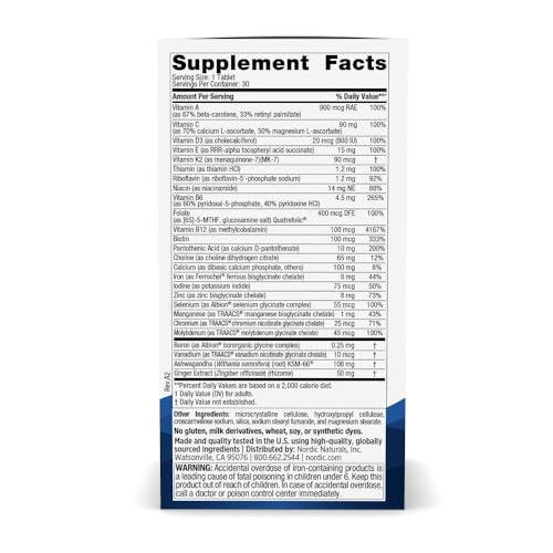 daily multivitamins for women's health