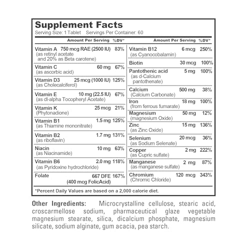Daily multivitamins for women's health