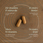 daily multivitamins for women's health
