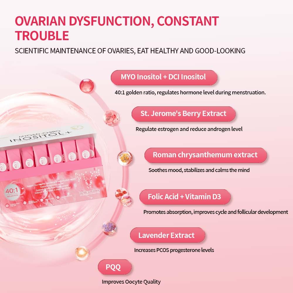 Daily multivitamins for women's health