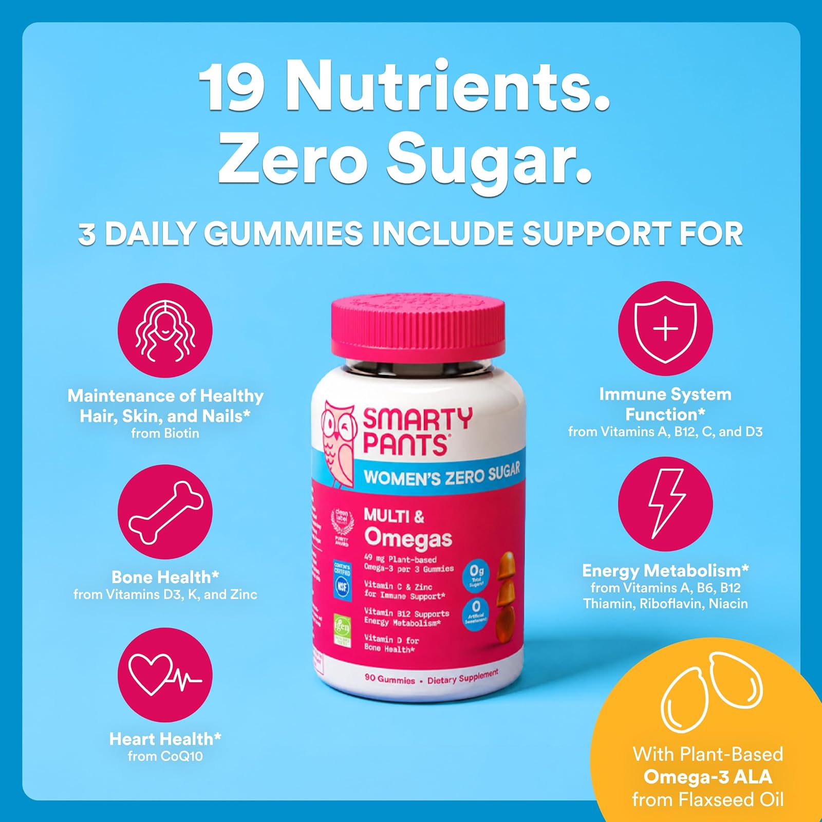 daily multivitamins for women's health