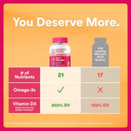 daily multivitamins for women's health
