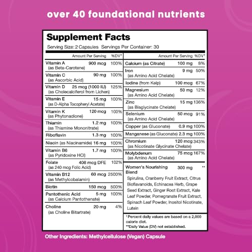 daily multivitamins for women's health