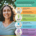 daily multivitamins for women's health