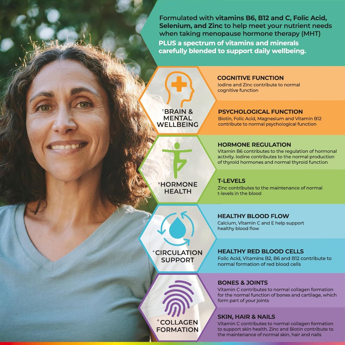 daily multivitamins for women's health