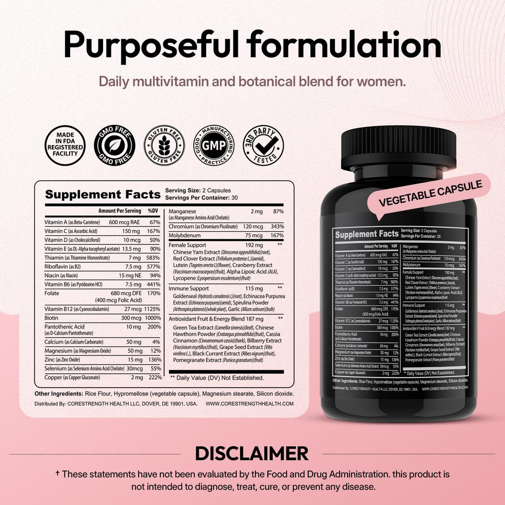 Daily multivitamins for women's health