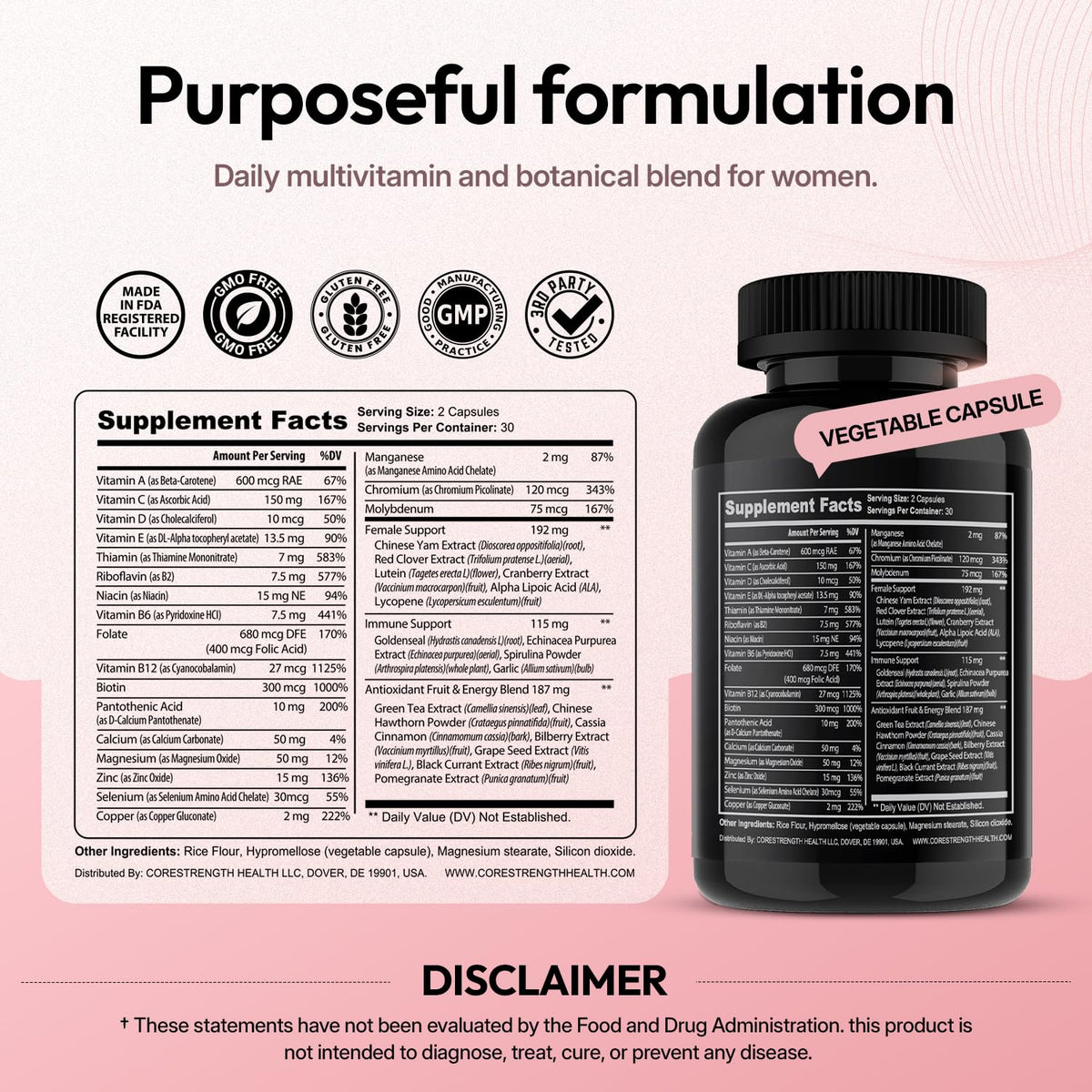 Daily multivitamins for women's health
