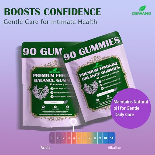 Daily multivitamins for women's health