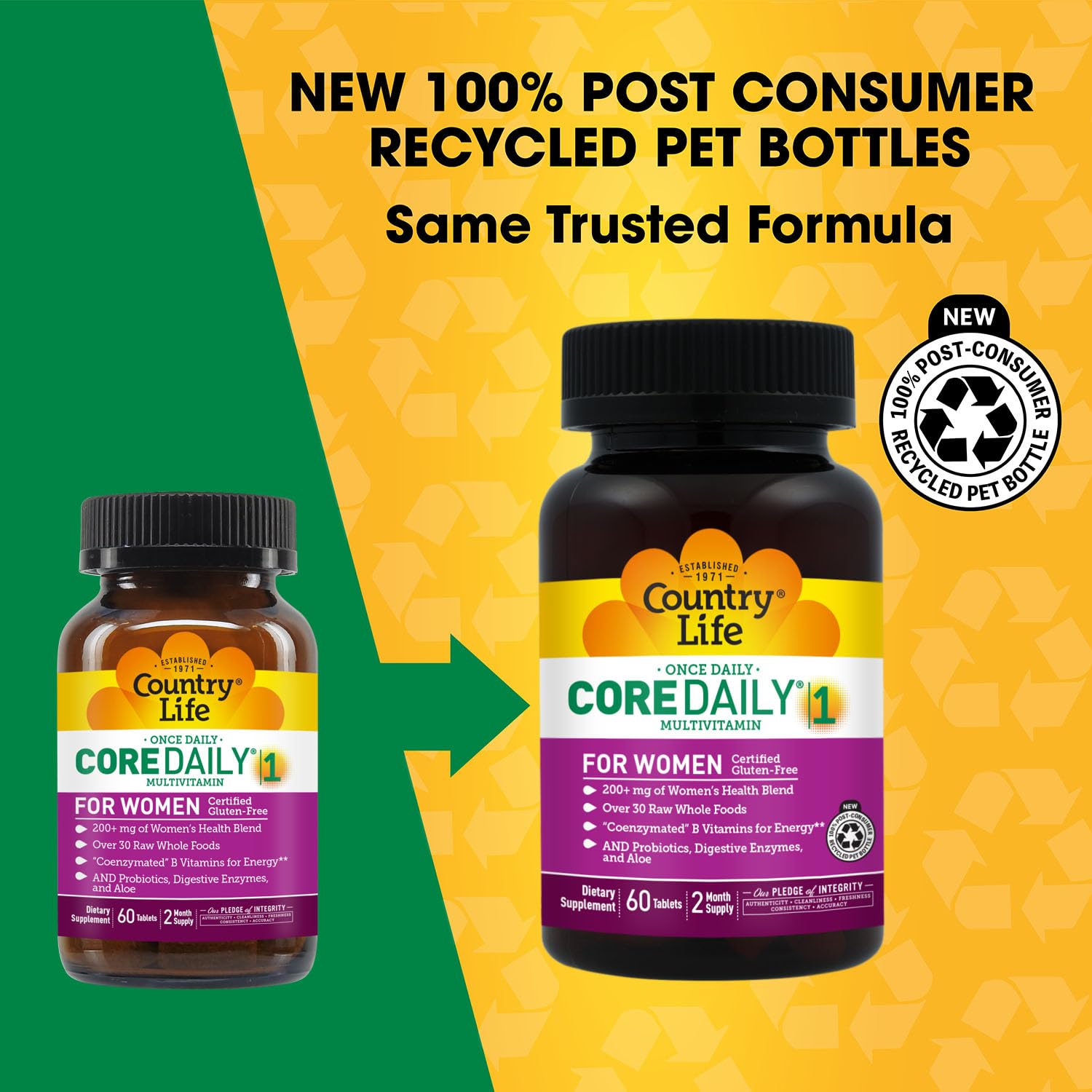 daily multivitamins for women's health
