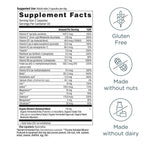 daily multivitamins for women's health