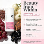 Daily multivitamins for women's wellness