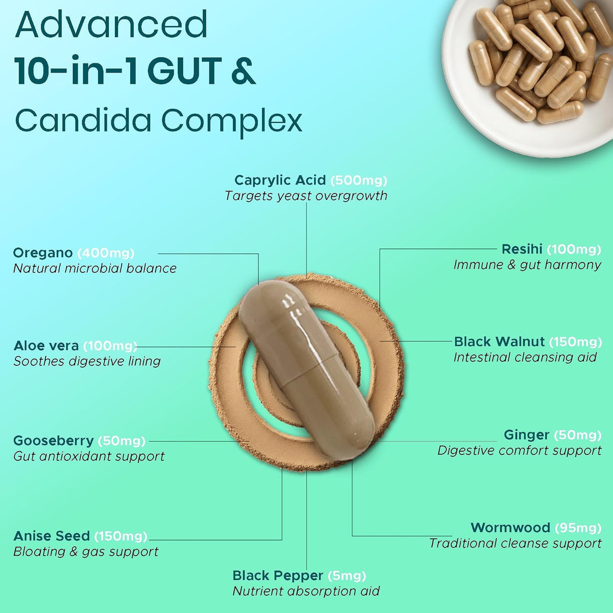 Daily multivitamins for yeast infection relief