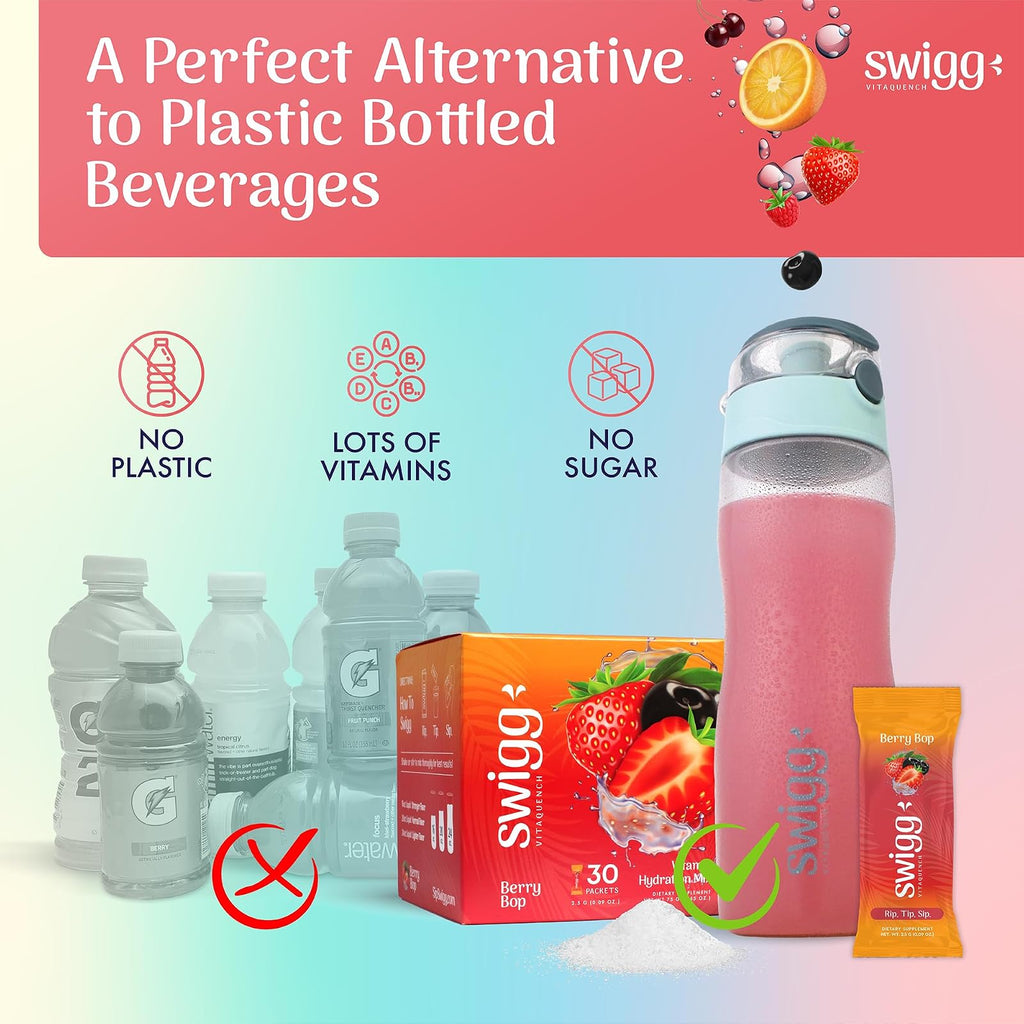 Daily multivitamins with essential electrolytes