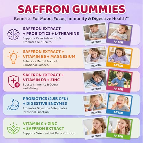 Daily multivitamins with saffron extract