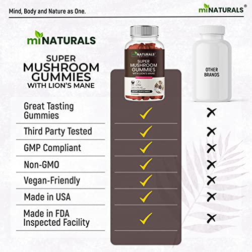 daily mushroom supplement for health