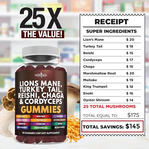 Daily mushroom supplement for overall health