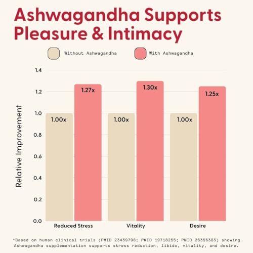 daily mushroom supplements for immunity