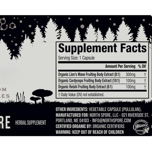 Daily mushrooms for optimal health