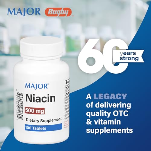 Daily Niacin tablets for wellness