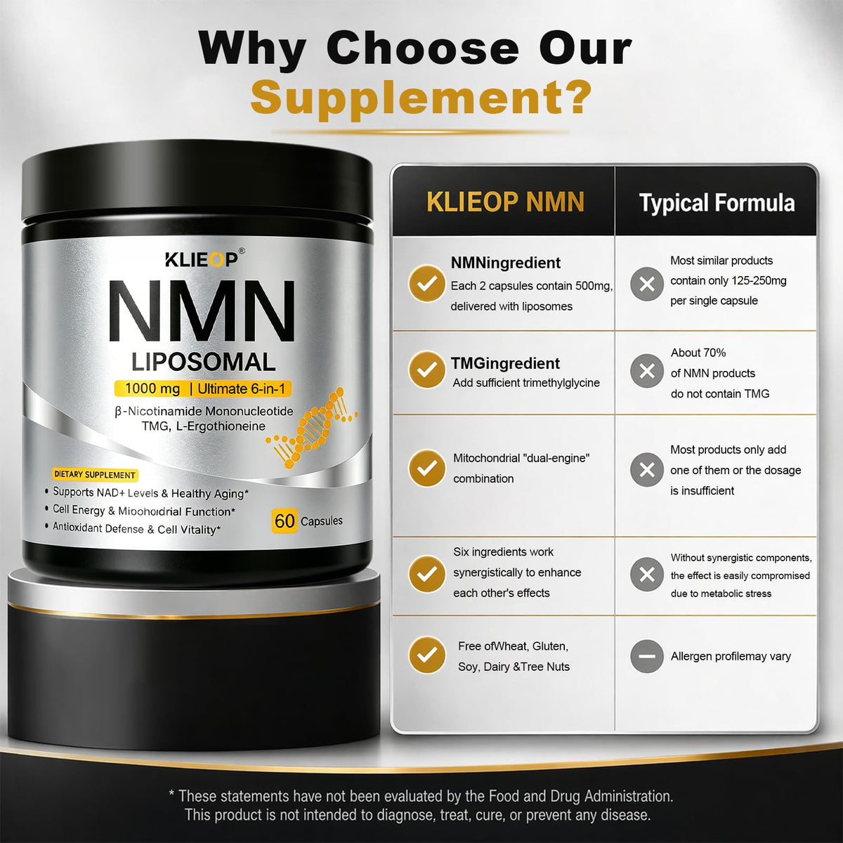 Daily NMN supplement for healthy aging