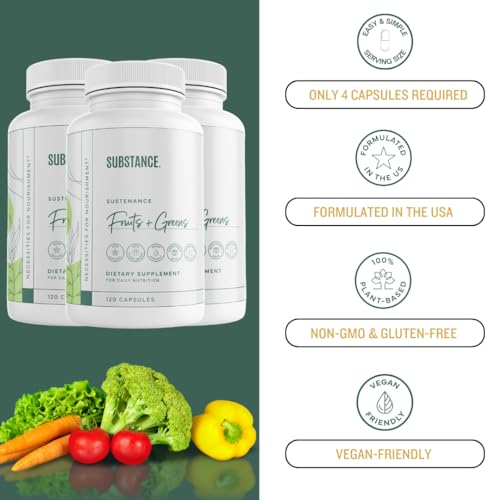Daily nutrition for active lifestyles
