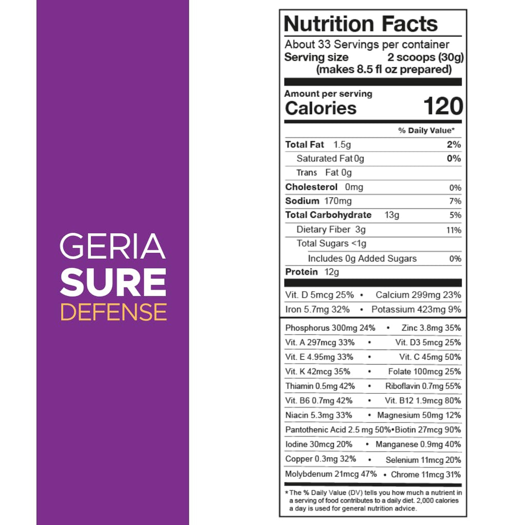 daily nutrition for senior health