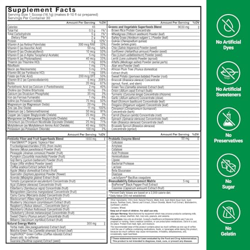 Daily nutrition in a powder