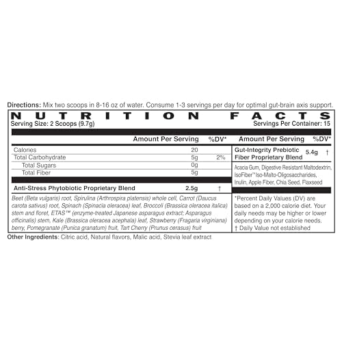 daily nutrition support with Amare Global GBX