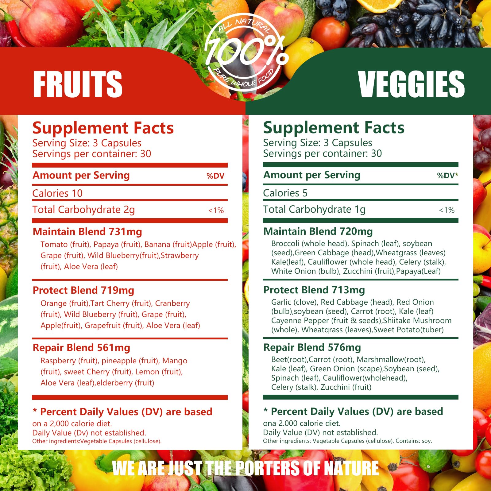 daily nutrition support with blended supplements