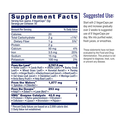 daily nutrition with blended vitamin & mineral supplements