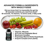 daily nutrition with MEGAV-1 multivitamins