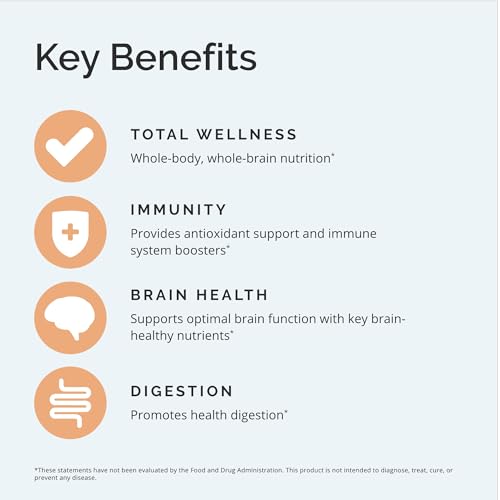 Daily nutritional support capsules
