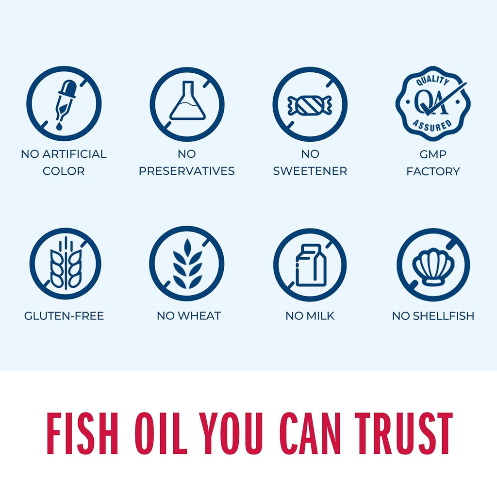 daily omega 3 fish oil dosage