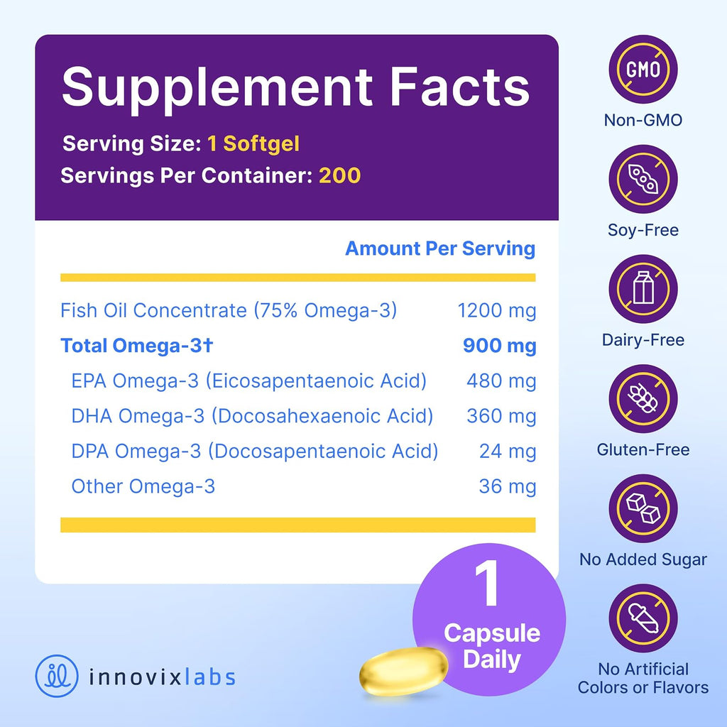 daily omega 3 fish oil dosage