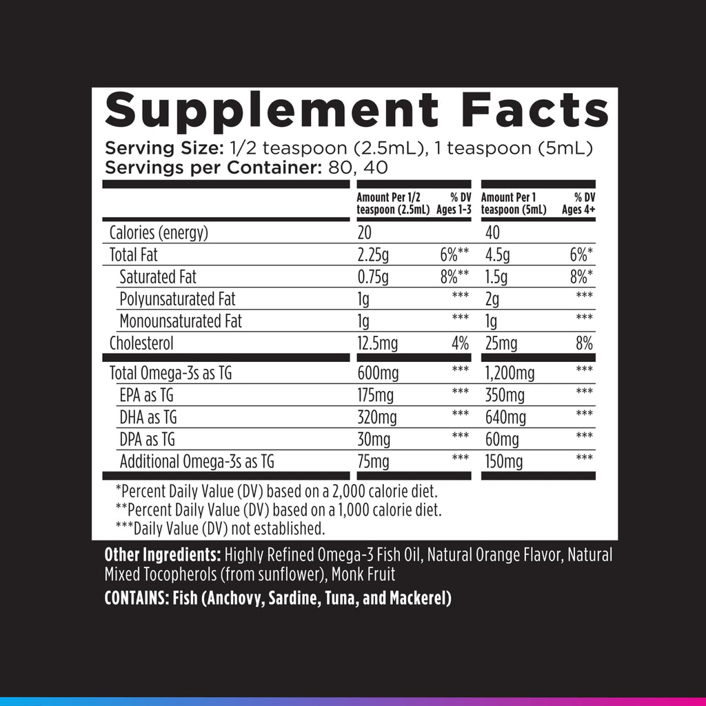 Daily omega 3 fish oil dosage