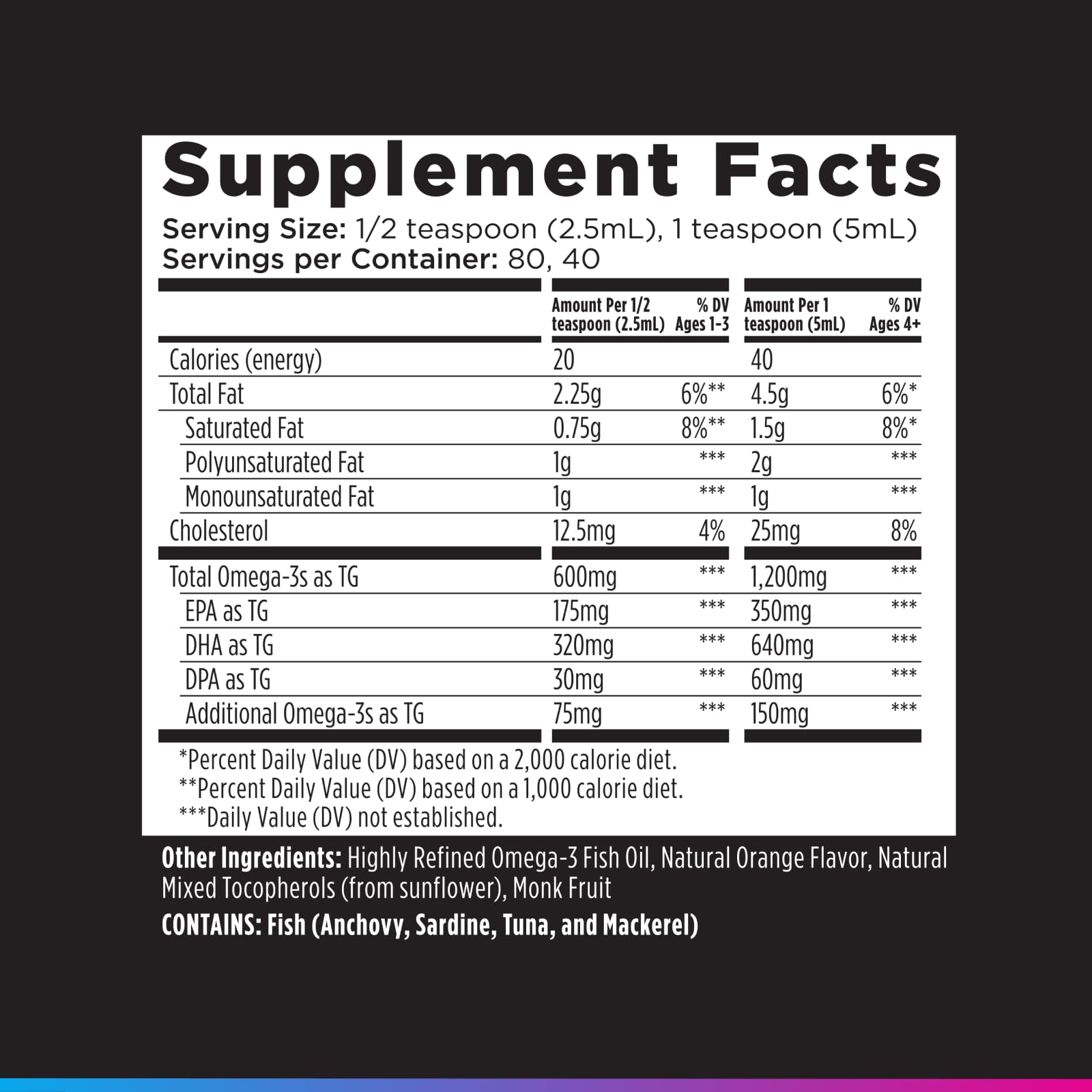 Daily omega 3 fish oil dosage