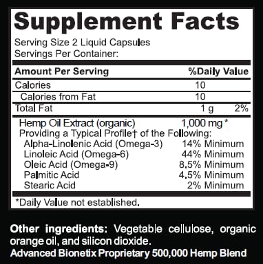 Daily omega supplement for balanced diet