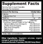 Daily omega supplement for balanced diet