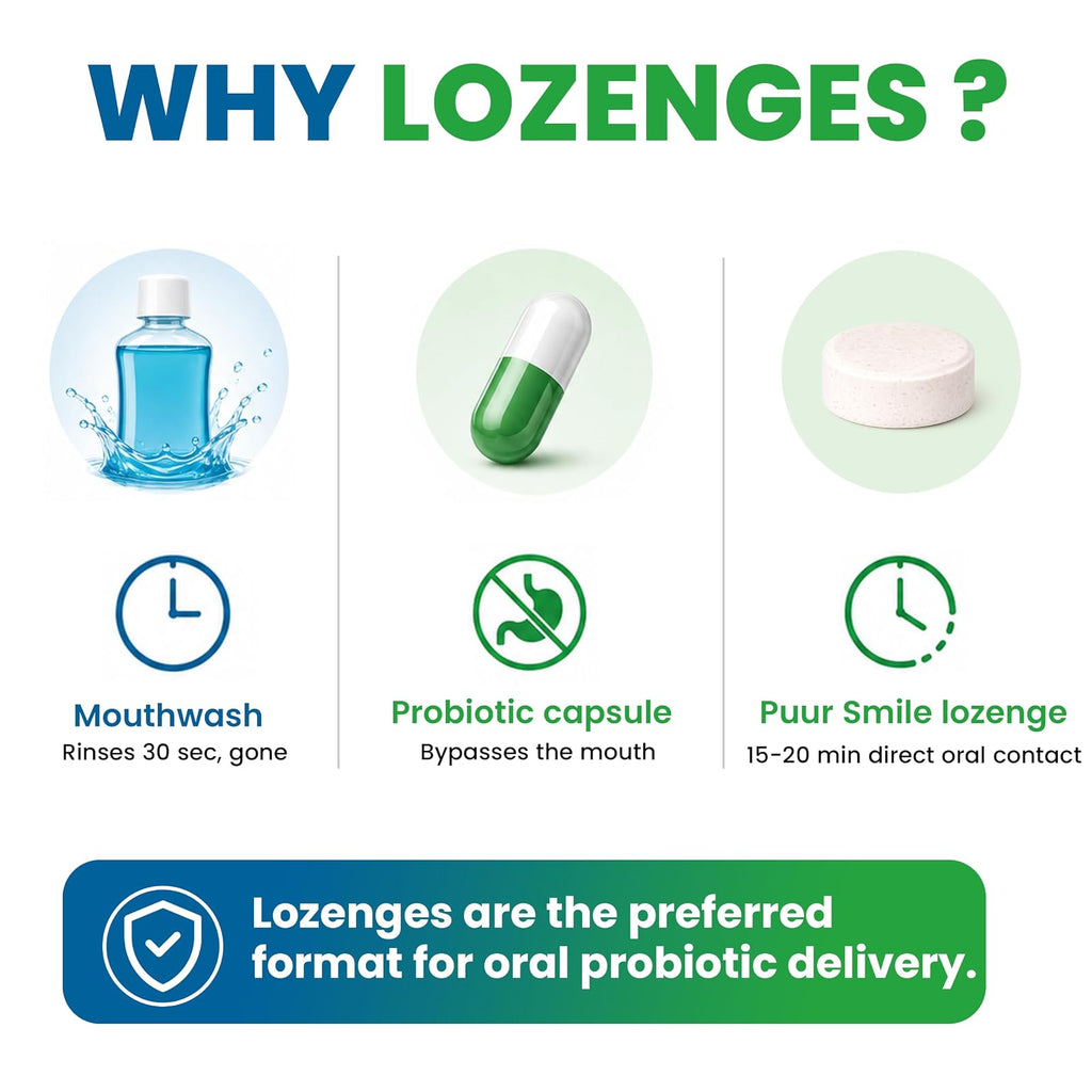 Daily oral probiotics for fresh breath