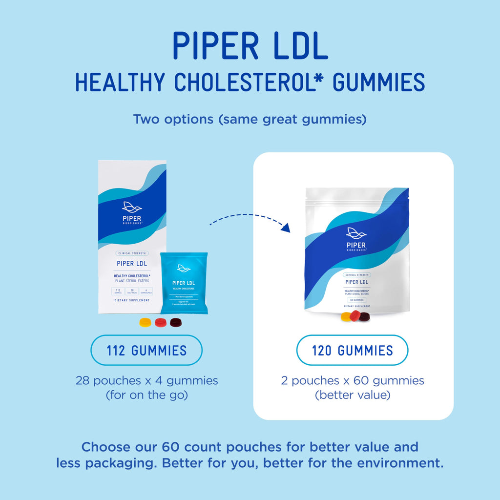 daily plant sterols for healthy cholesterol