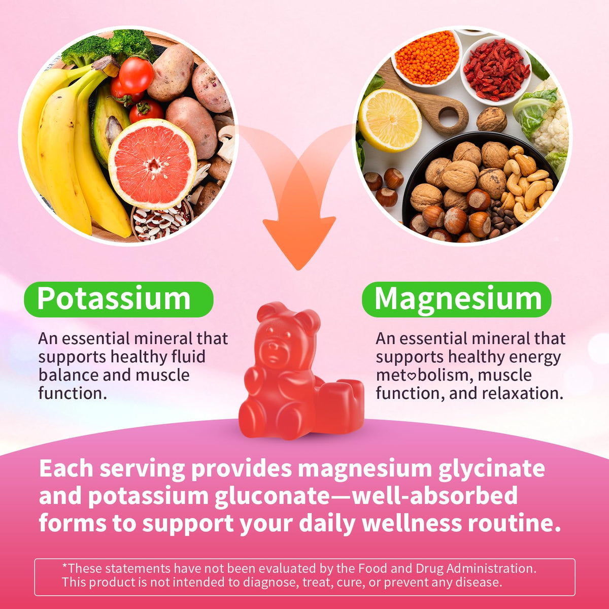 Daily potassium magnesium supplement gummies