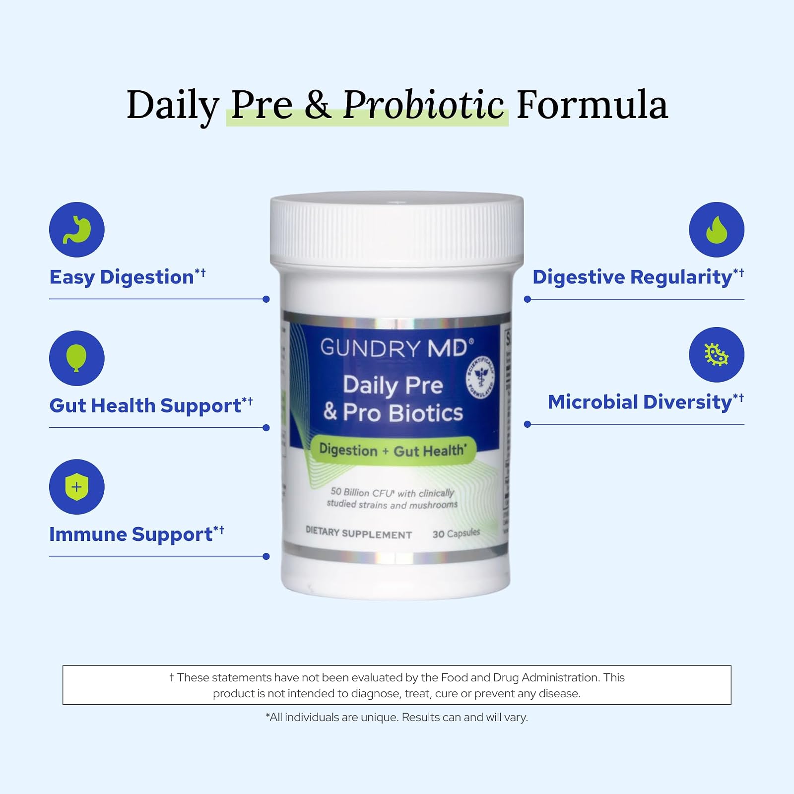Daily pre and probiotics for digestion