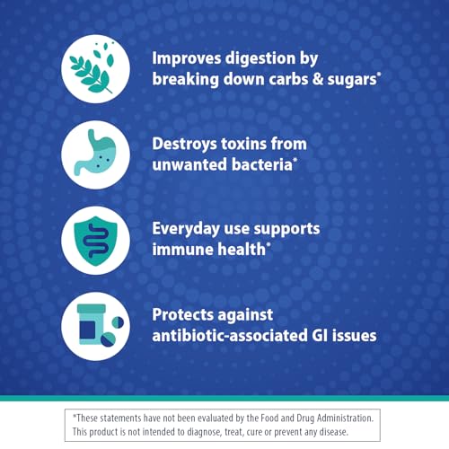 Daily prebiotic and probiotic support
