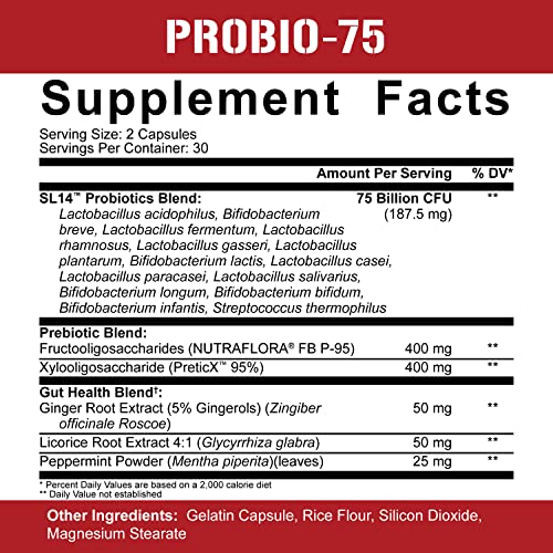 daily prebiotic for better digestion