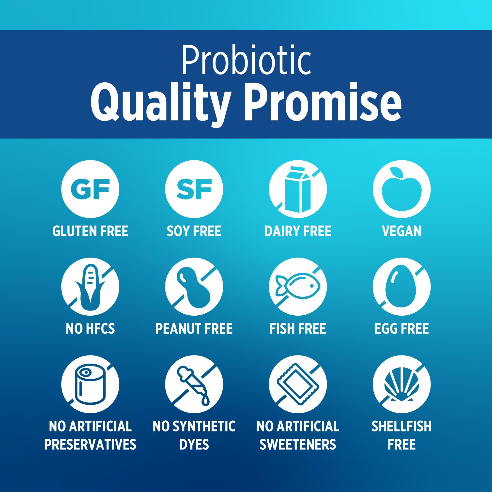 daily prebiotic supplement for overall health