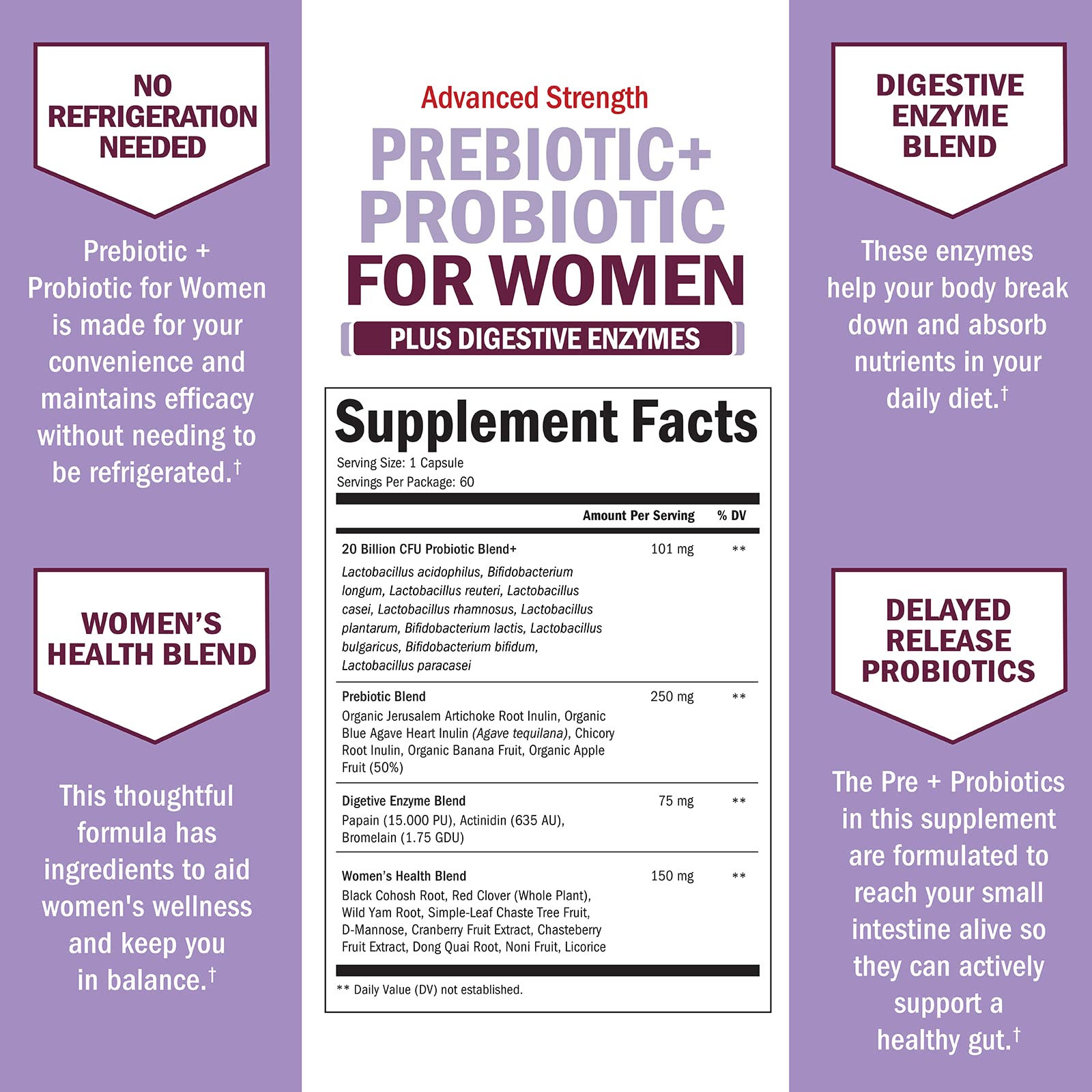 daily prebiotics and probiotics blend